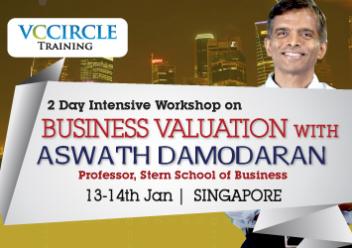 Business Valuation With Aswath Damodaran